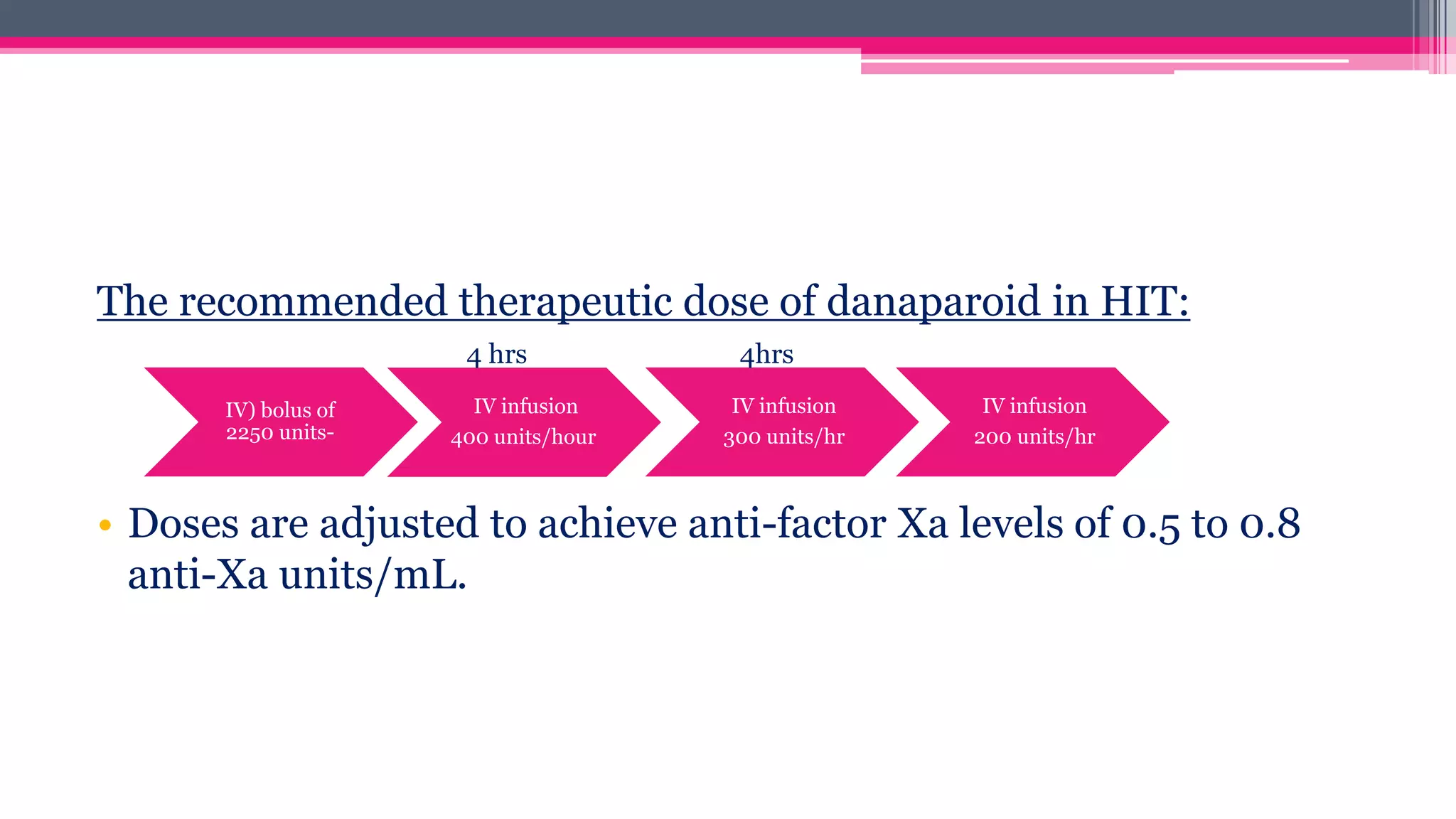 Heparin induced thrombocytopenia. | PPTX