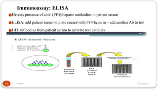 HEPARIN INDUCED THROMBOCYTOPENIA (HIT) | PPT