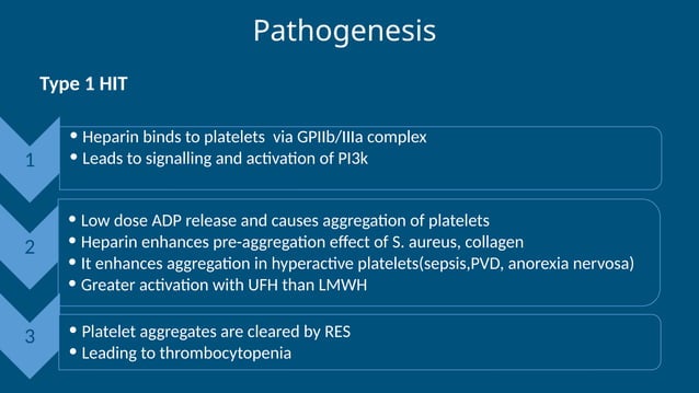 heparininducedthrombocytopeniahit-190412160407.pptx