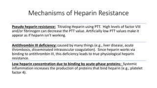 Heparin Resistance in COVID‑19 Patients.pptx | Free Download