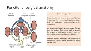 Hepatectomy | PPTX