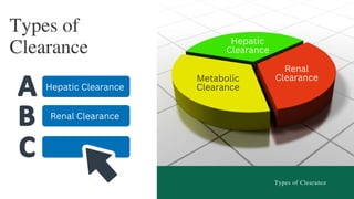 Hepatic and Renal Clearance.pptx