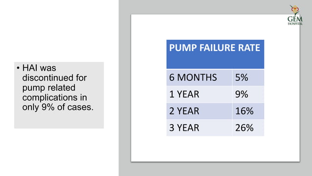 HEPATIC ARTERIAL INFUSION PUMP CHEMOTHERAPY IN HCC AND IHCC.pptx