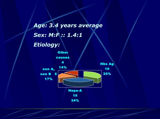 Hepatic Encephalopathy | PPT