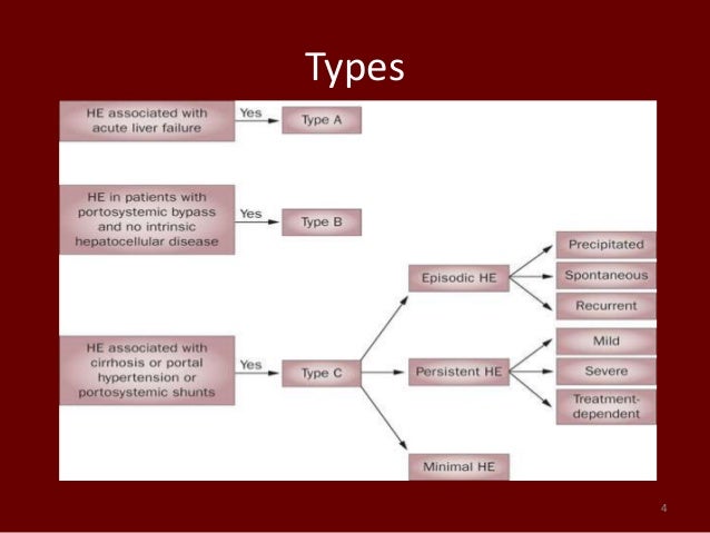 DR. TRYNAADH – Page 10 – PEDIATRICS – Study Material