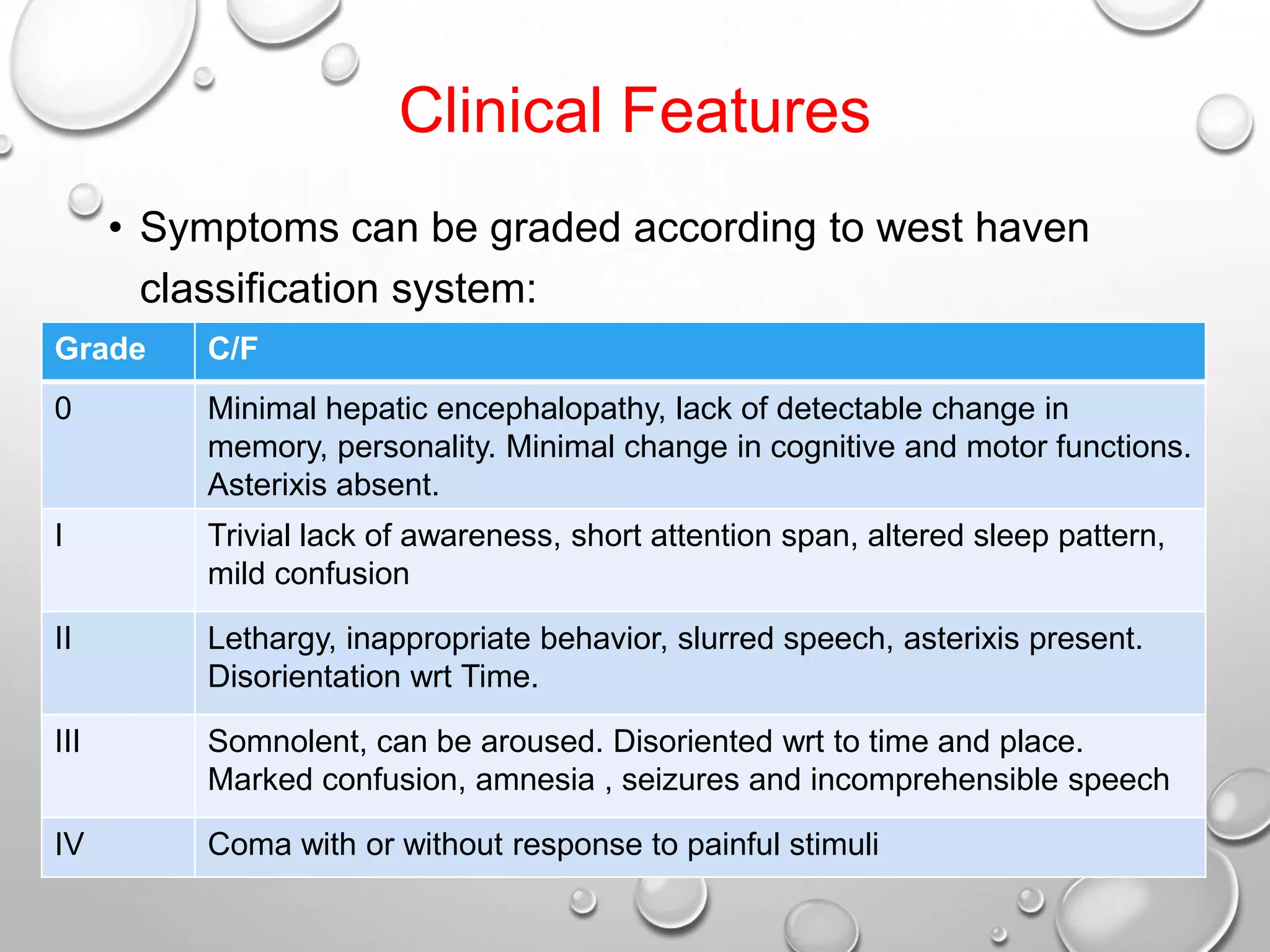Hepatic encephalopathy: biochemical basis | PPTX