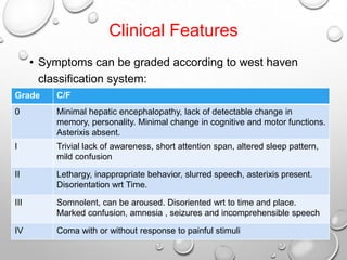 Hepatic encephalopathy: biochemical basis | PPT