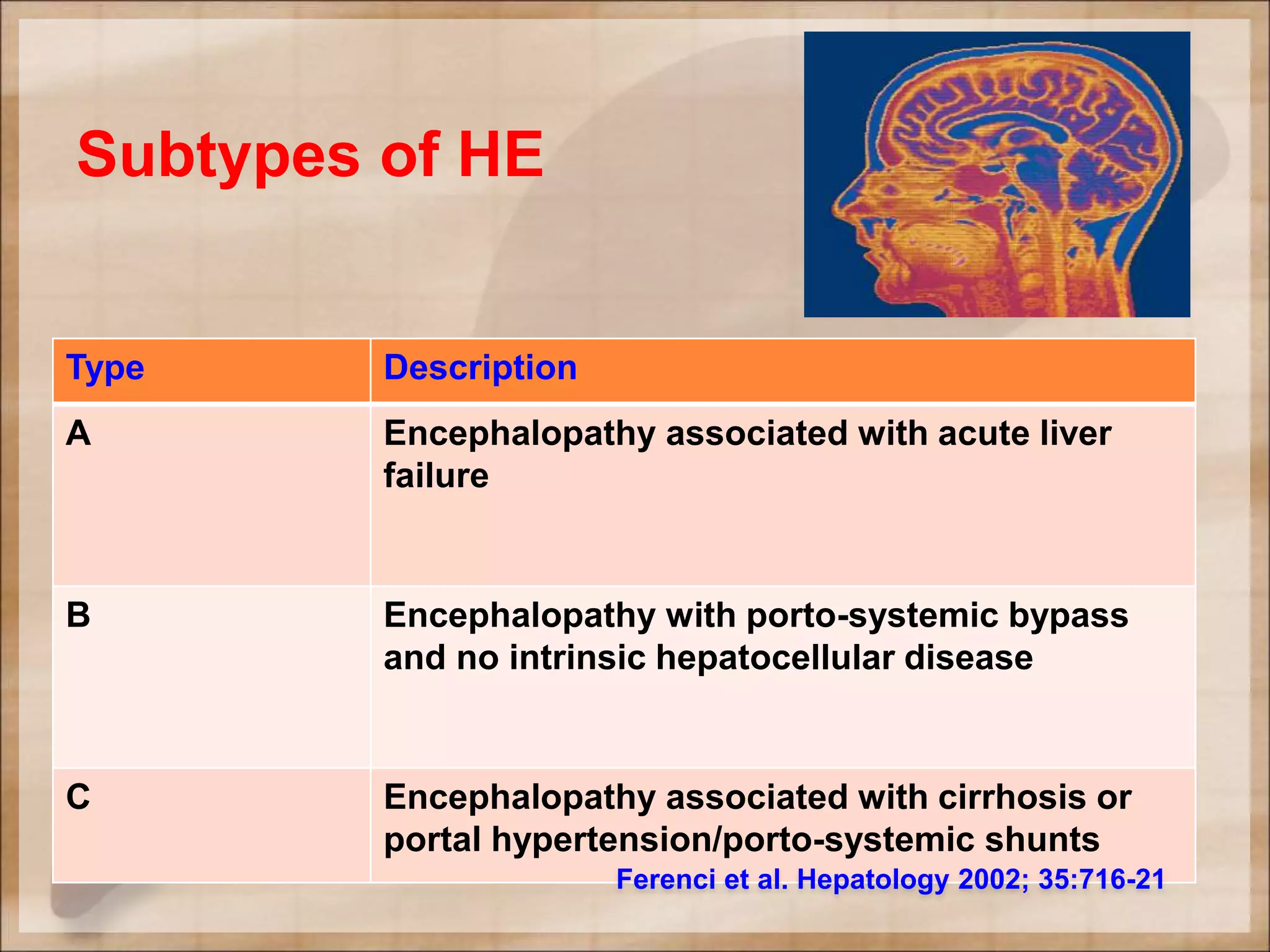 Hepatic encephalopathy | PPT