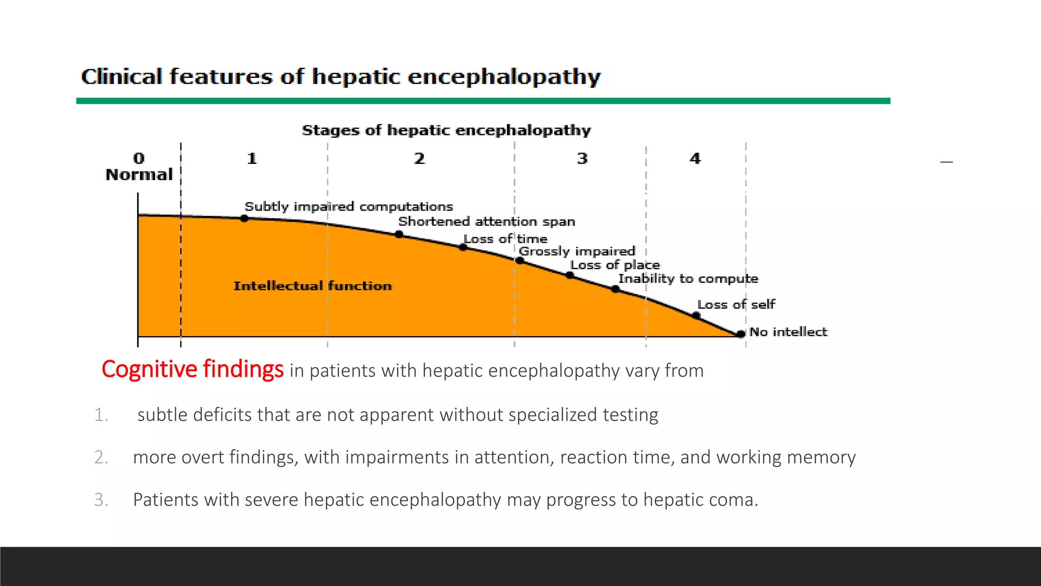 Hepatic encephalopathy1 | PPT