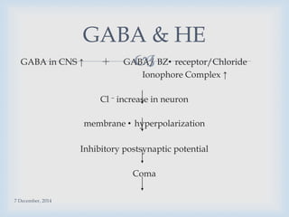 Hepatic encephalopathy 2012 presentation | PPTX