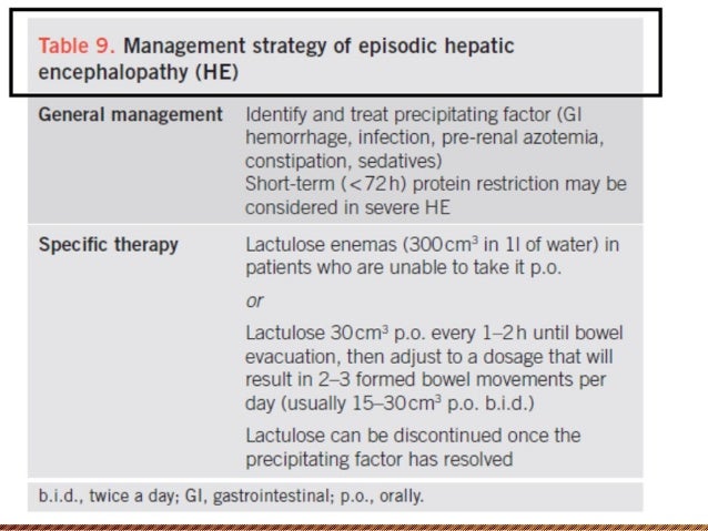 Hepatic encephalopathy – DR. TRYNAADH