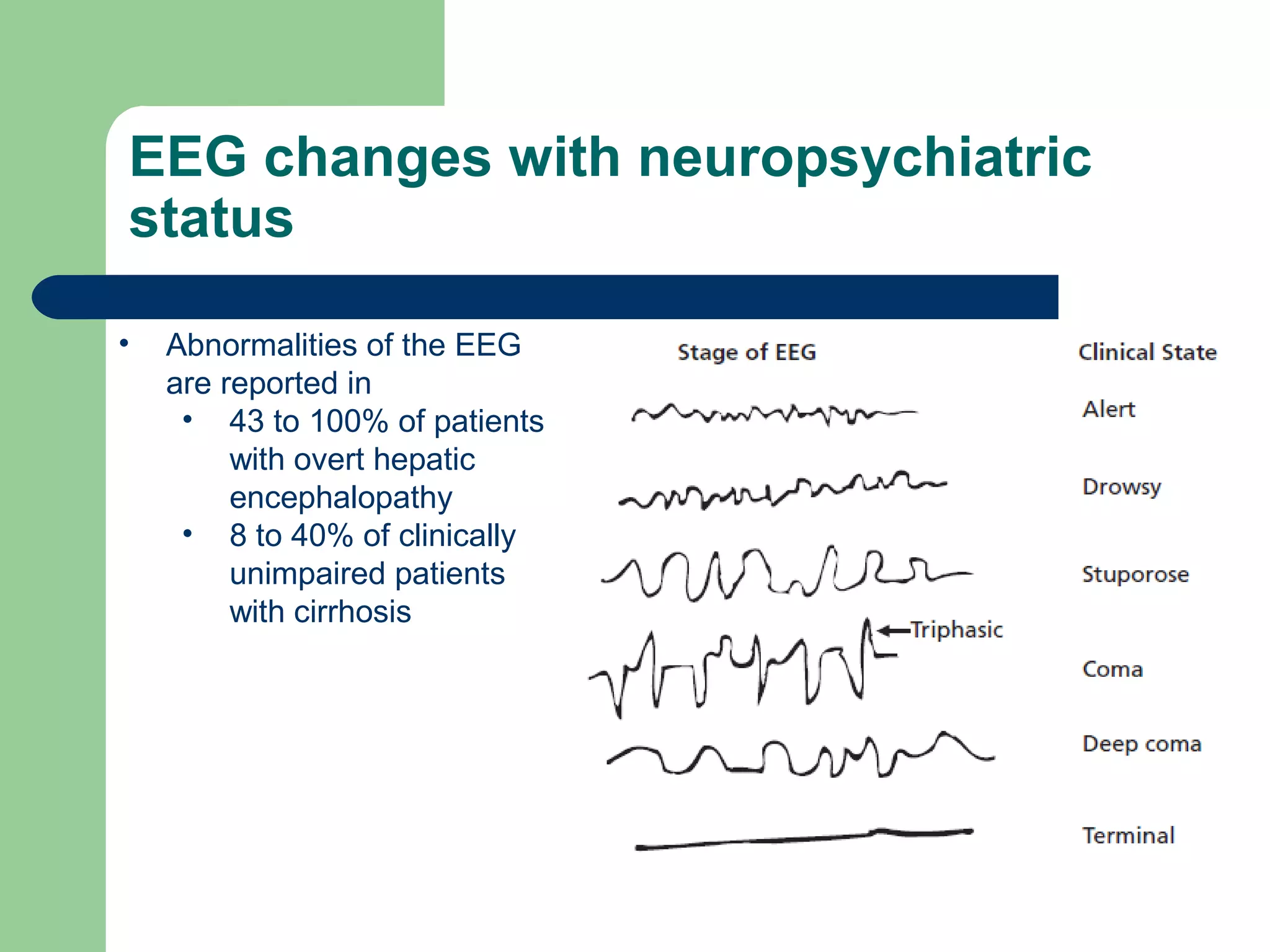 Hepatic encephalopathy final | PPT