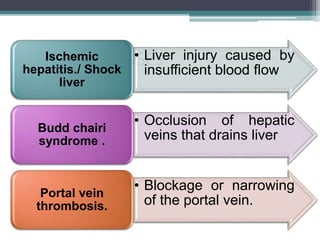 Hepatic failure | PPTX