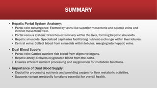 Hepatic Portal System by Dawood Ahmad.pdf
