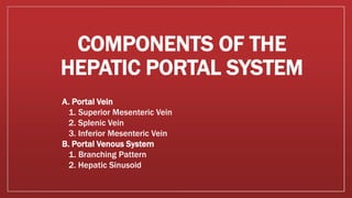 Hepatic Portal System by Dawood Ahmad.pdf