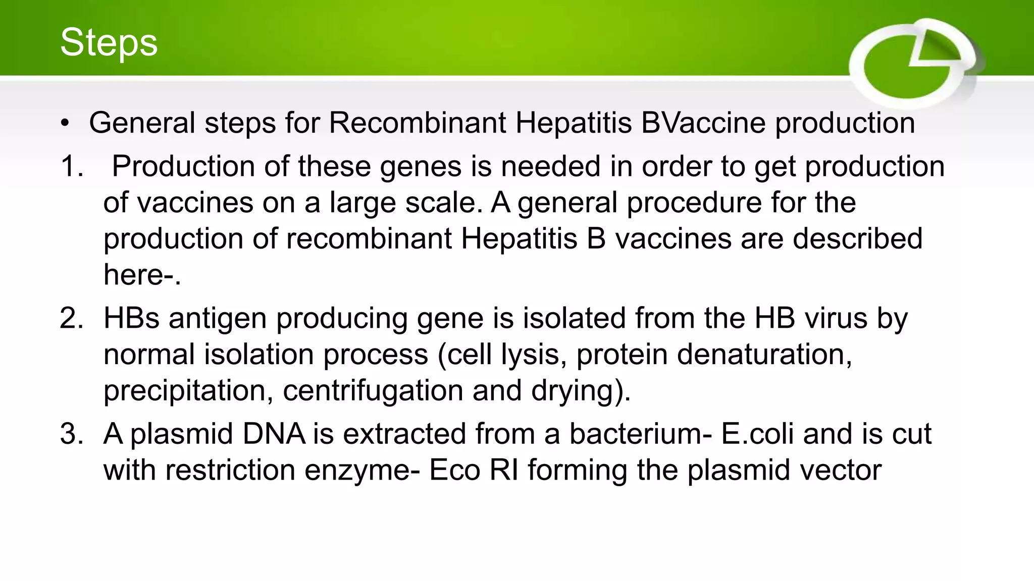 Hepatitas b and its vaccination | PPTX