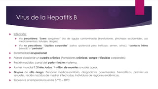 Virus de la Hepatitis | PPTX