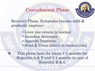 Hepatitis Pathology | PPTX