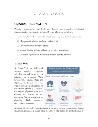 Hepatitis-B: A Case Study | PDF