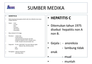 hepatitis penjelasan.ppt