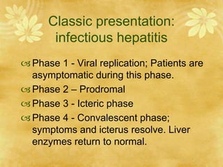 hepatitis.ppt