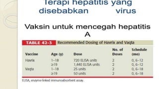 HEPATITIS.pptx