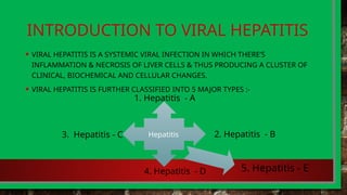 Viral Hepatitis - A Case Presentation.pptx