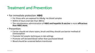 Hepatitis B | PPTX