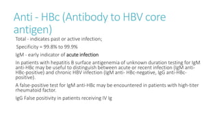Hepatitis -B implications , investigations and management | PPT