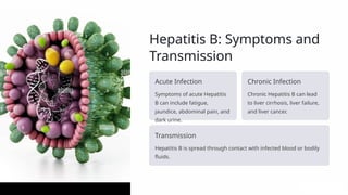 Hepatitis-Types-Symptoms-and-Management.pptx