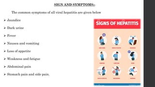 Hepatitis , PPT by Arun Kumar Dutta, Pathophysiology of Hepatitis ...
