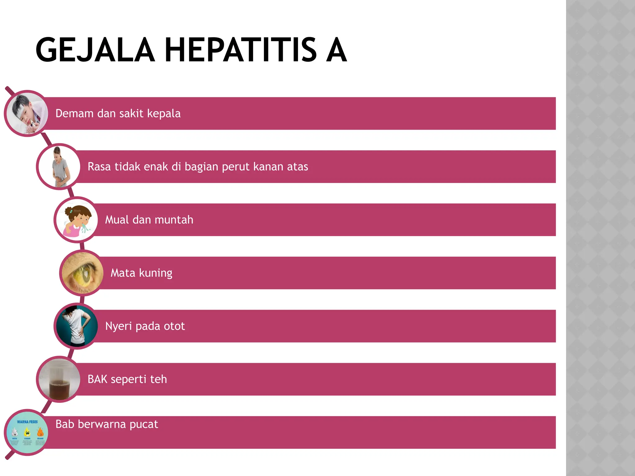 HEPATITIS A gejala dan diagnosa penatalaksanaan.pptx