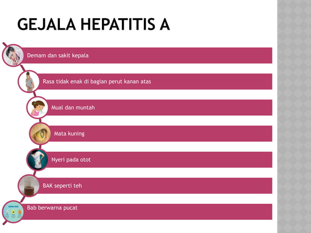 HEPATITIS A gejala dan diagnosa penatalaksanaan.pptx