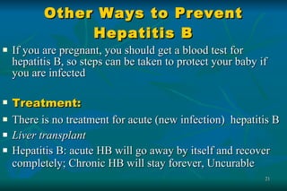 Hepatitis Abc | PPT