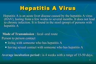 Hepatitis Abc | PPT