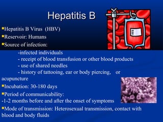 Hepatitis abcde.ppt