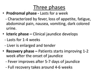 Hepatitis a & e | PPTX | Infectious Diseases | Diseases and Conditions