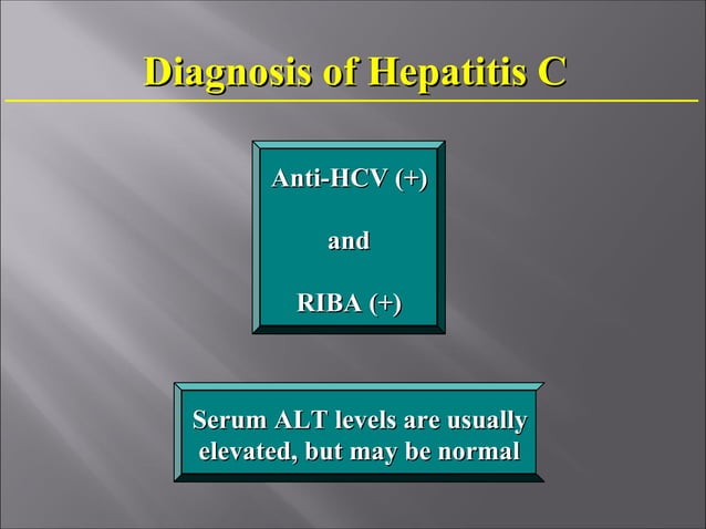 Hepatitis and interferons | PPT