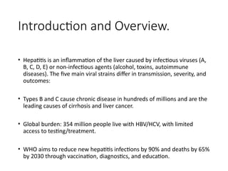 HEPATITIS AND LIVER CIRRHOSIS.pptxhhhhhhhh | PPTX