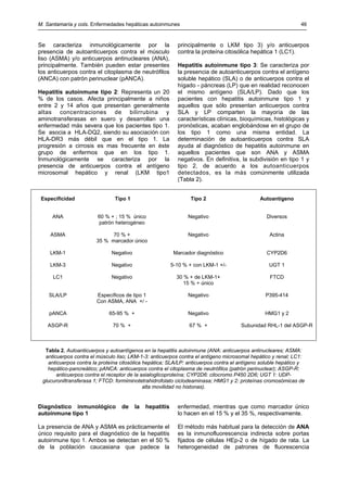 Hepatitis autoinmune | PDF