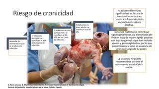 Hepatitis b en pediatría | PPTX