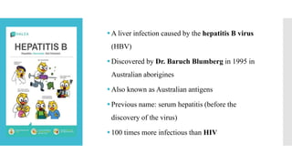 Hepatitis B Infection- HBsAg | PPTX
