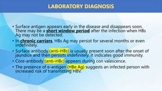 Hepatitis B.pptx