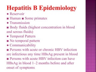 Hepatitis B Department of Physiotherapy, SHUATS | PPT