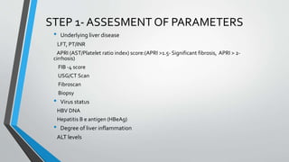 Hepatitis B - Copy.pptx