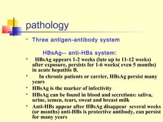 Hepatitis b,c, &d | PPT