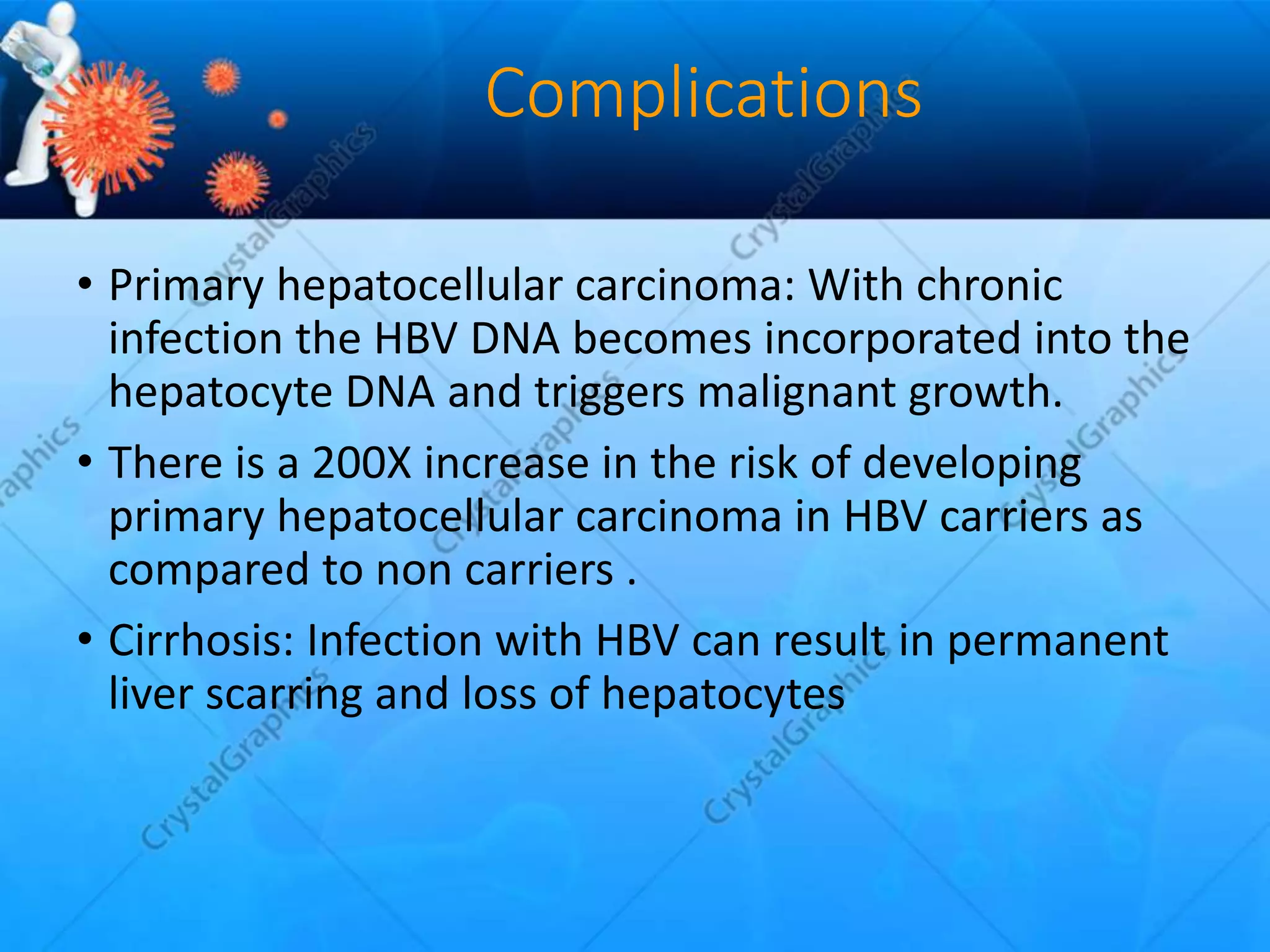 Hepatitis – b ,epidemiology person, place, time graph | PPTX