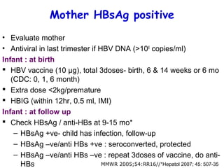 Hepatitis b in children dr. anshu srivastava | PPT