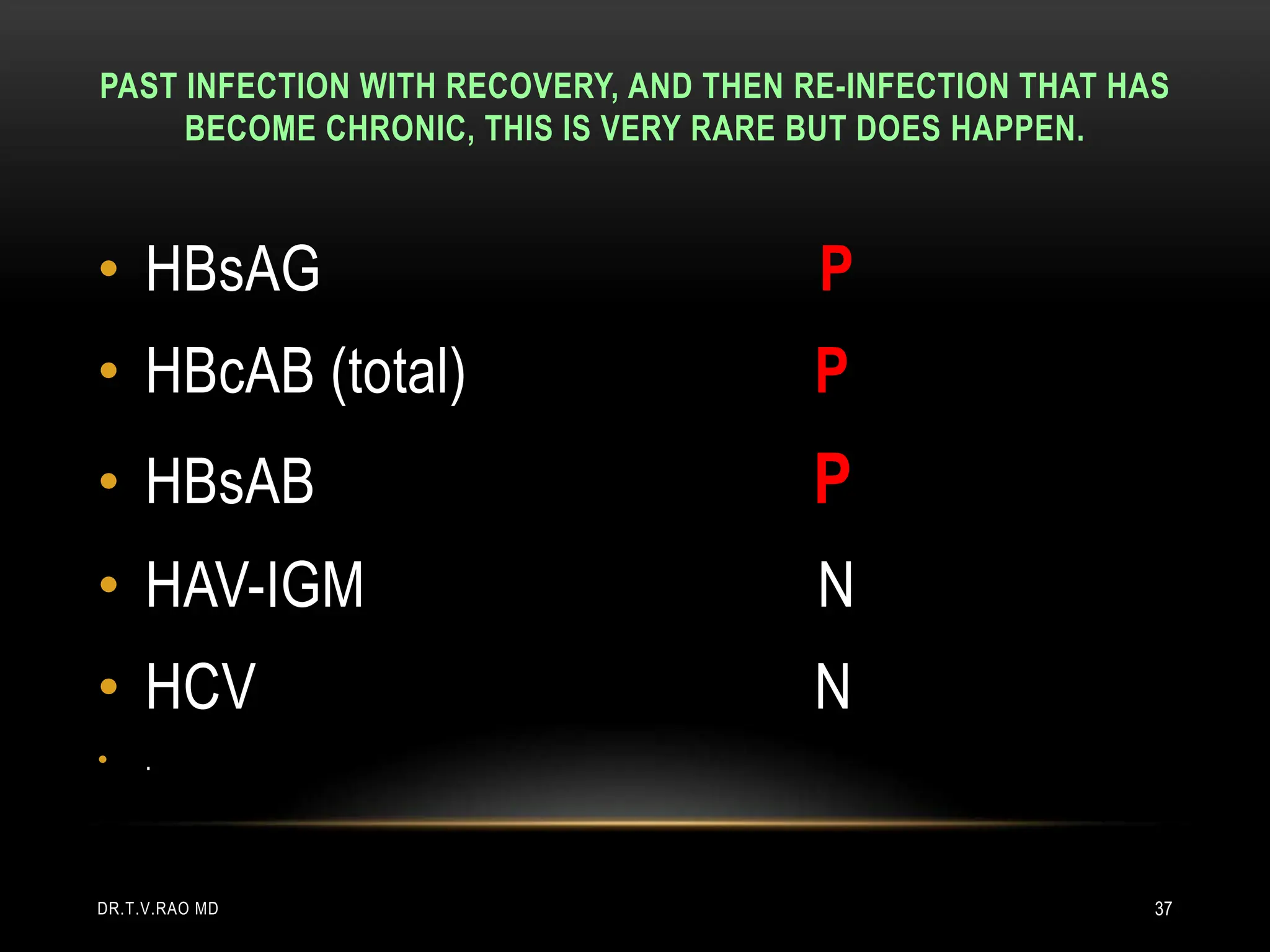Hepatitis B Infection; Diagnosis and Interpretation.pdf