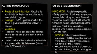 HEPATITIS B micro.pptx AND ITS APPLICATION | PPTX